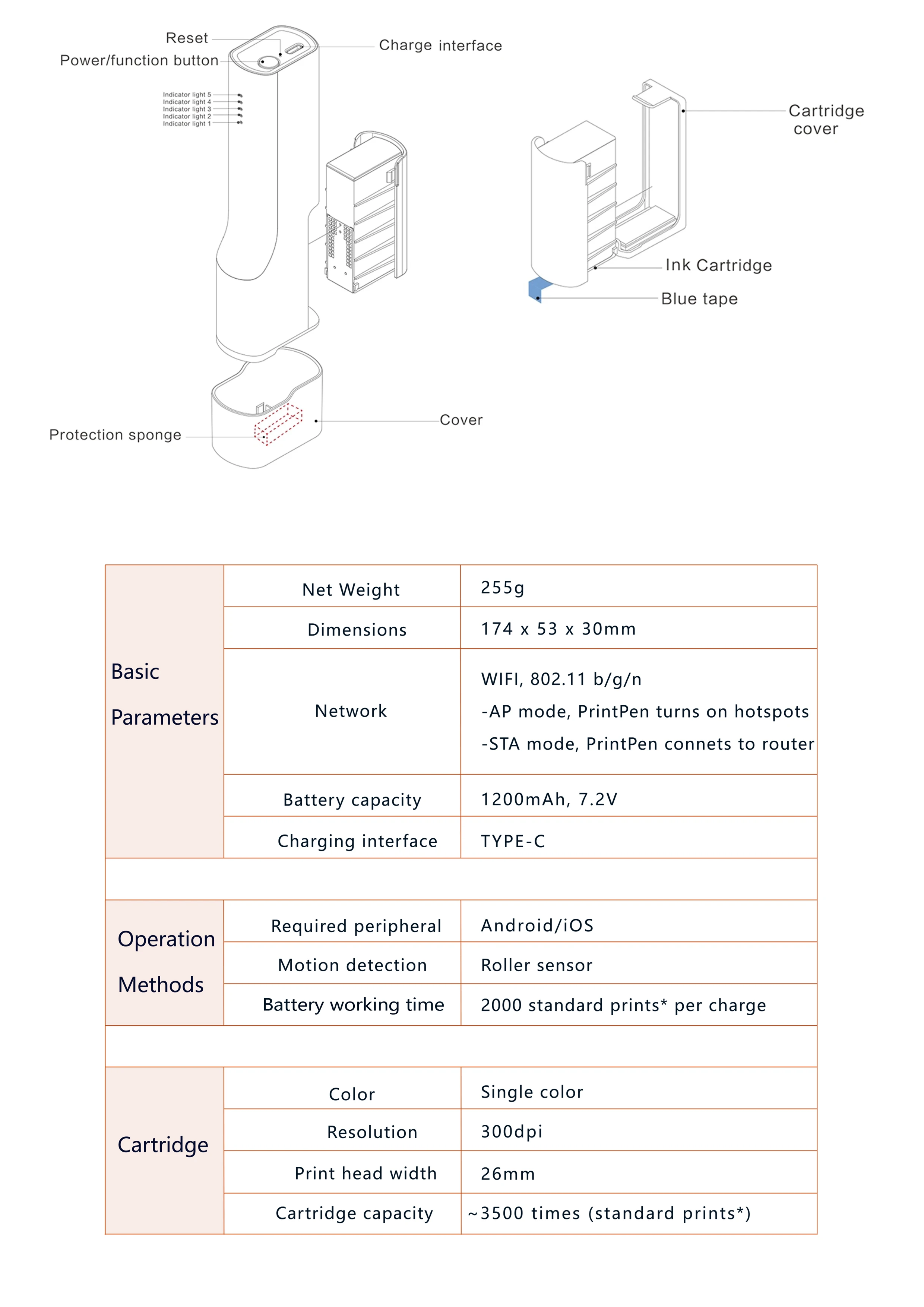 EVEBOT Printpen - Portable Inkjet Printer for Food & Paper