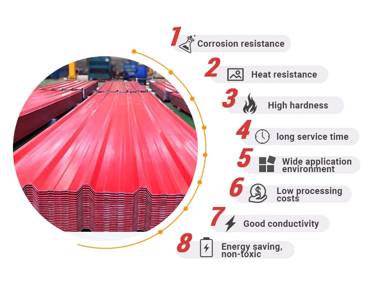 Colorbond Trapezoidal Corrugated Roof Iron Sheet - Durable & Stylish