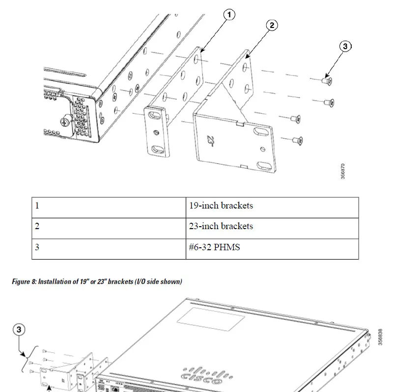 C8500l-acckit-19= C8500l Accessory Kit 19" - Buy C8500l-acckit-19 ...