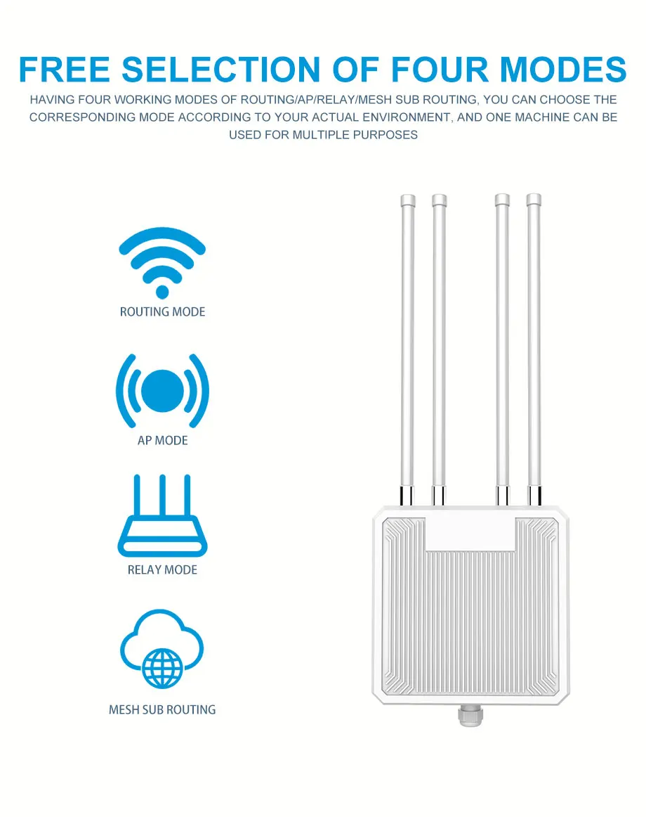 MWS Outdoor Hotspot Access Point WiFi6 AX1800 Waterproof Router ...