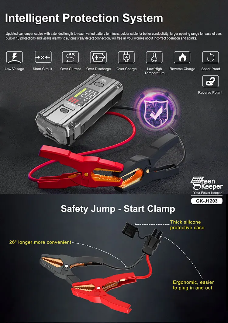 J1203 Pd65w Fast Charge Emergency Car Battery 12v 3000a High Power Car ...