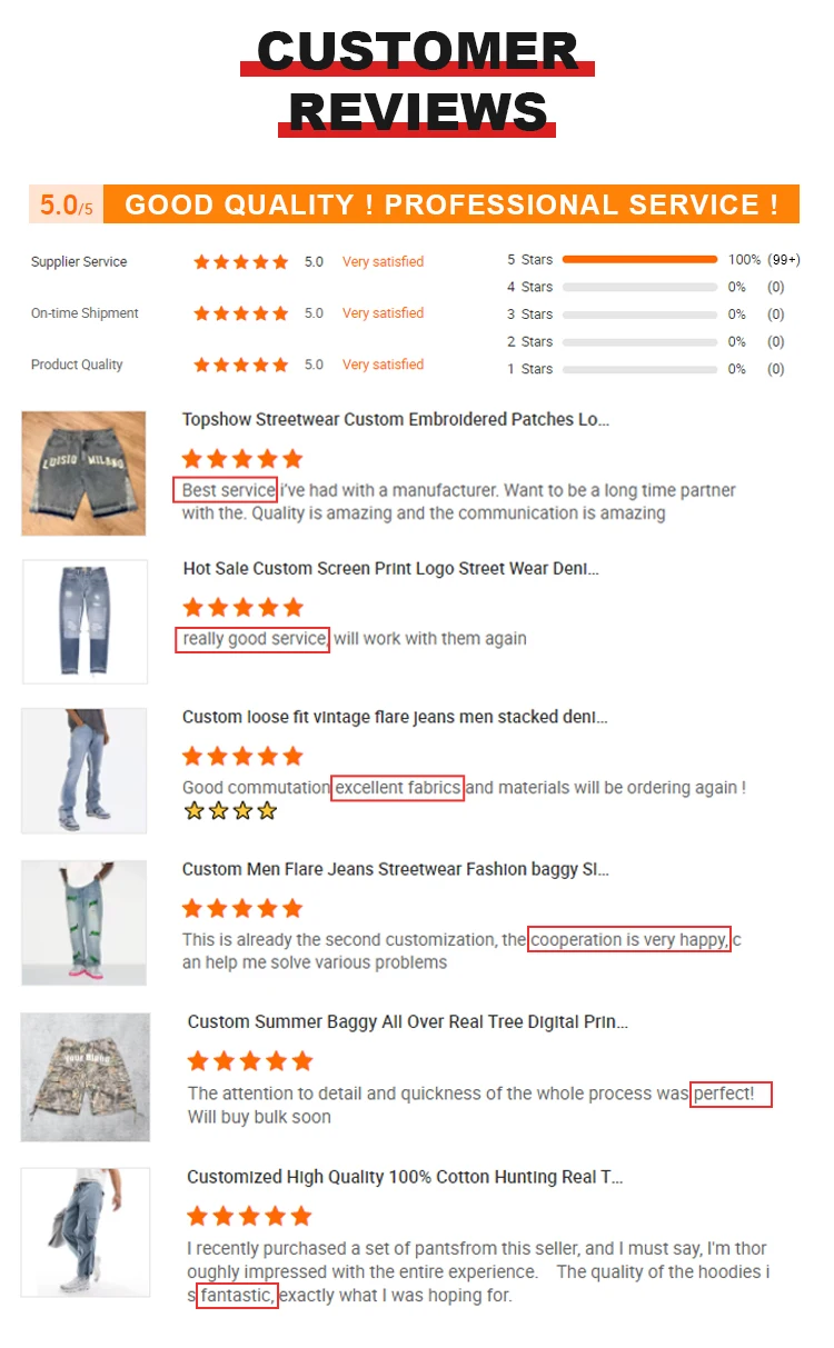 Topshow Denim Custom Logo Vintage Distressed Detroit Work Jeans Jacket ...