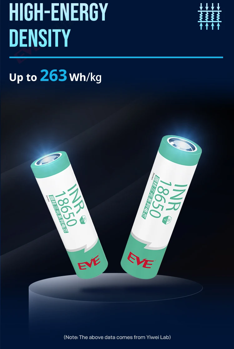 Eve Lithium 18650 3500mah Rechargeable Battery 18650 Cell 2600mah 3.7v ...