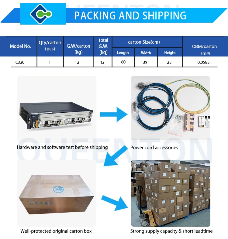 Gpon Mini OLT C320 Ftth Olts 10G 1G AC/DC C300 C320 C600 With Gtgo Gtgh ...