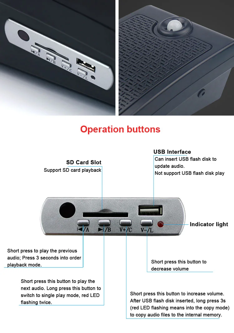 Infrared Activated Sound Player - PIR Motion Sensor Voice Player for ...