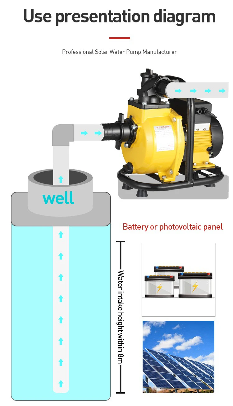 Feili Pump - Efficient Solar Water Pumps with Battery Control