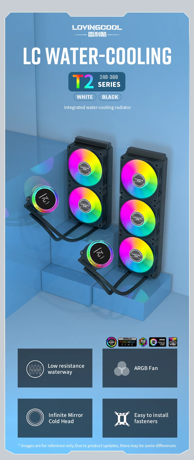 Lovingcool Cpu Cooler Water Fan 360 Liquid Cooling Series Water Cooling ...