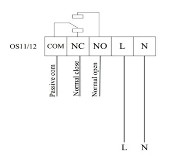 MCOHOME Occupancy Sensor OS11/OS12 - Reliable CE Certificated