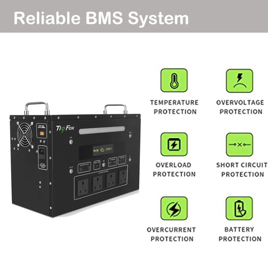 Battery Power Storage Systems 2560wh 24v Lfp Li Lithium Iron Phosphate ...