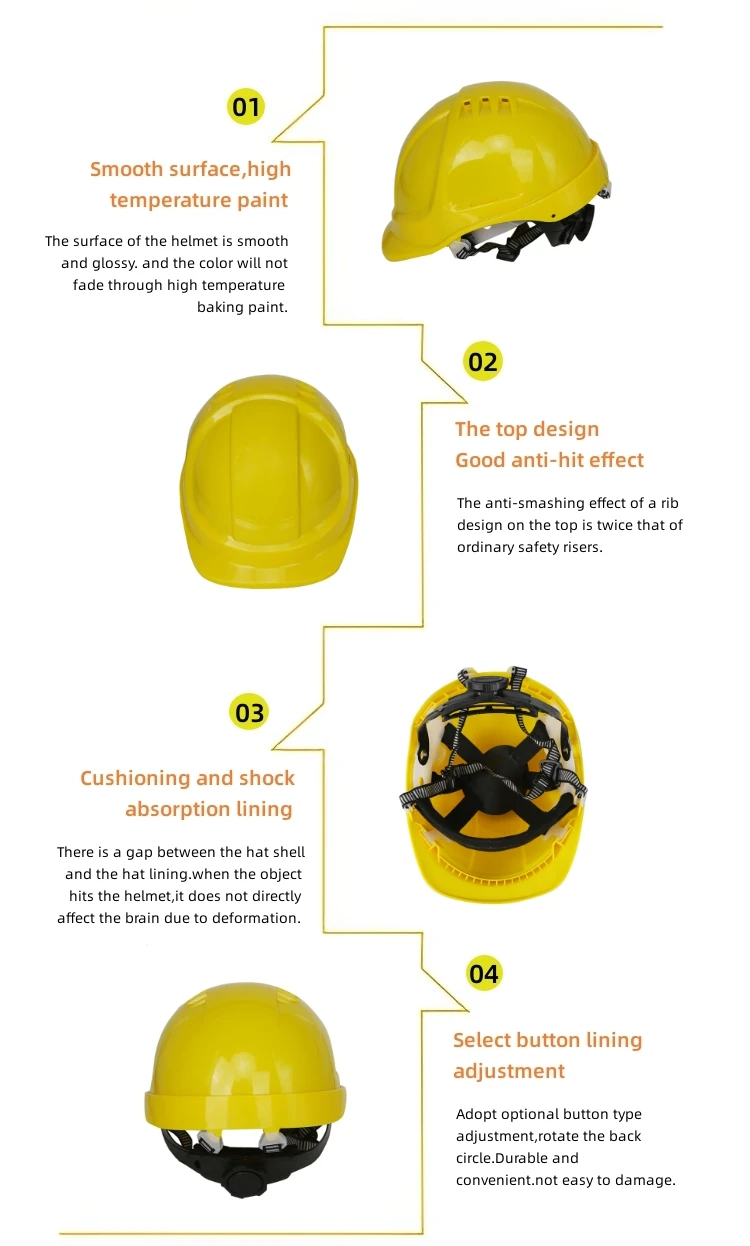 Abs Safety Helmets Ventilation Yellow Red Orange Blue Ansi Construction ...