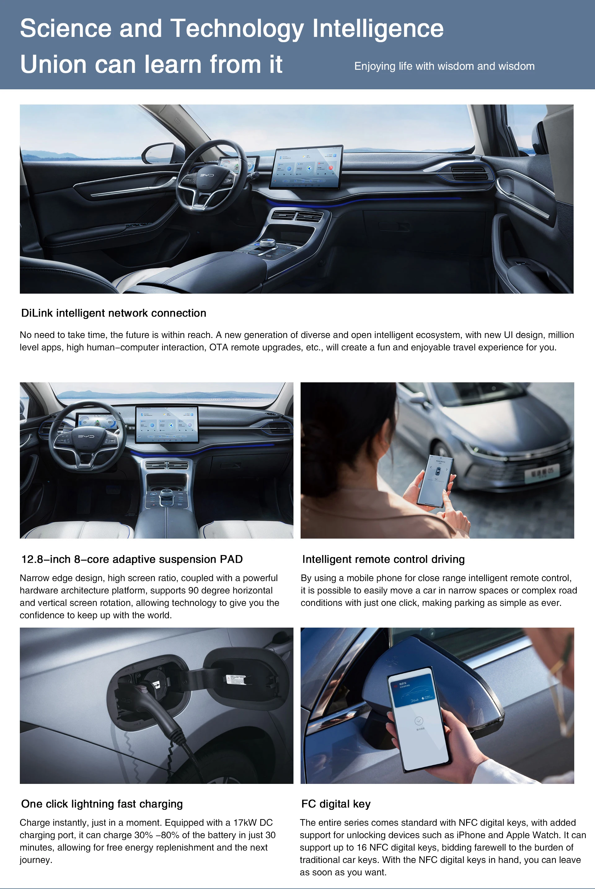 2024 Hybrid Car Byd Chazor 05 Glory Dm-i 55km Electric Range 2wd Cheap ...