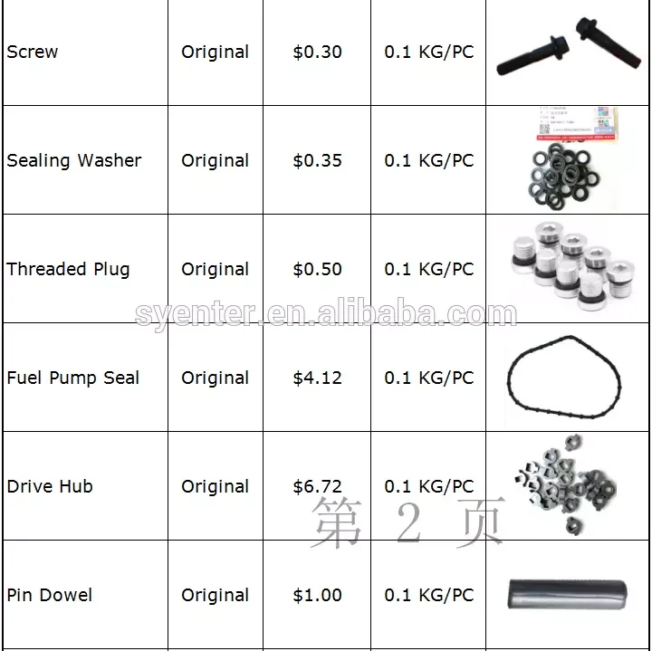 Gearbox Spare Parts - Shift Cylinder Housing 1295334075