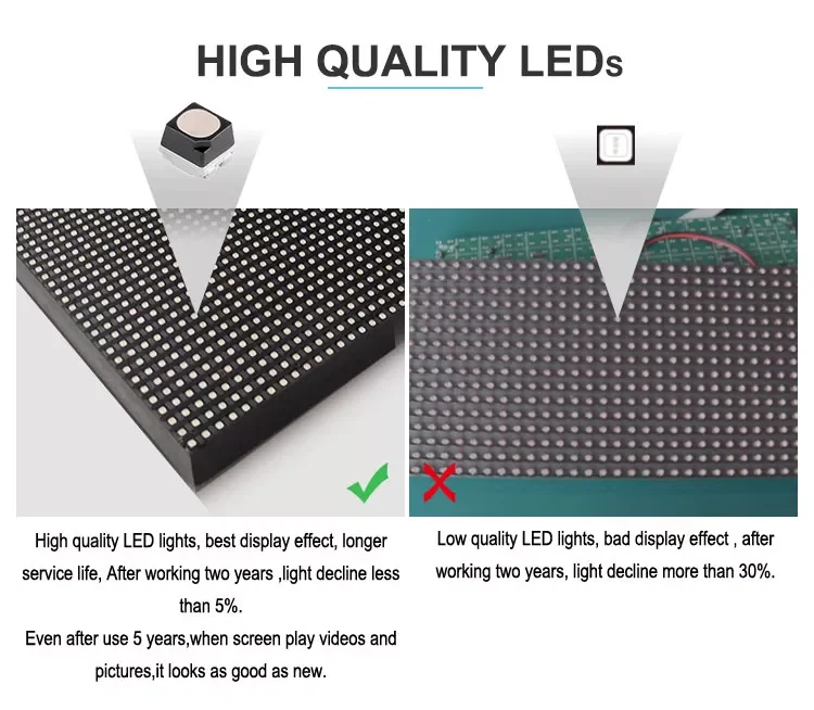 Rental Led Screen - Street Mounted Advertising Video Wall