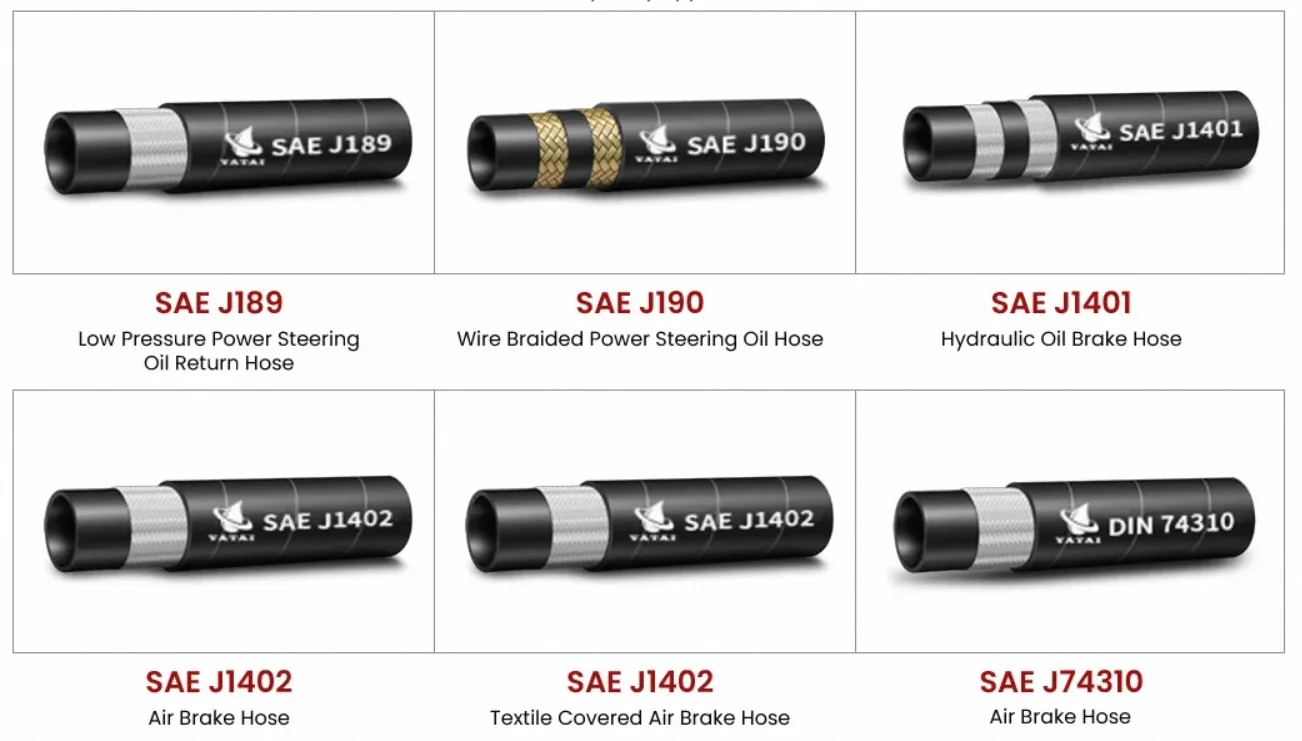 Heat-Resistant SAE J20 R1 EPDM Radiator Hose for Automotive Cooling ...