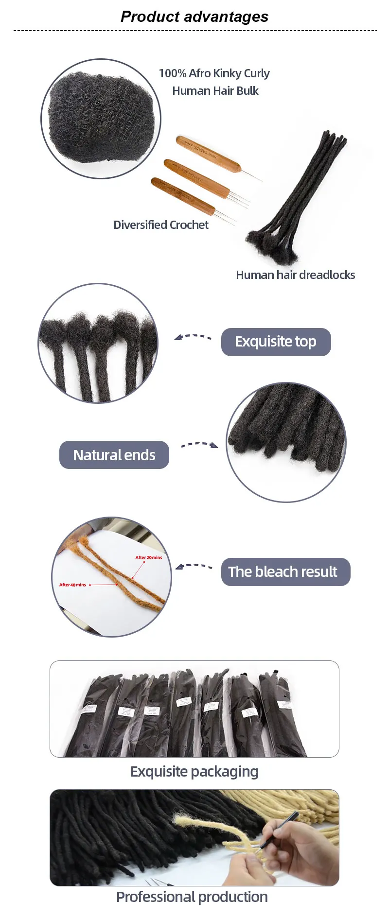 Dreadlock Extensions For Black Women/men Natural Black Handmade Soft ...