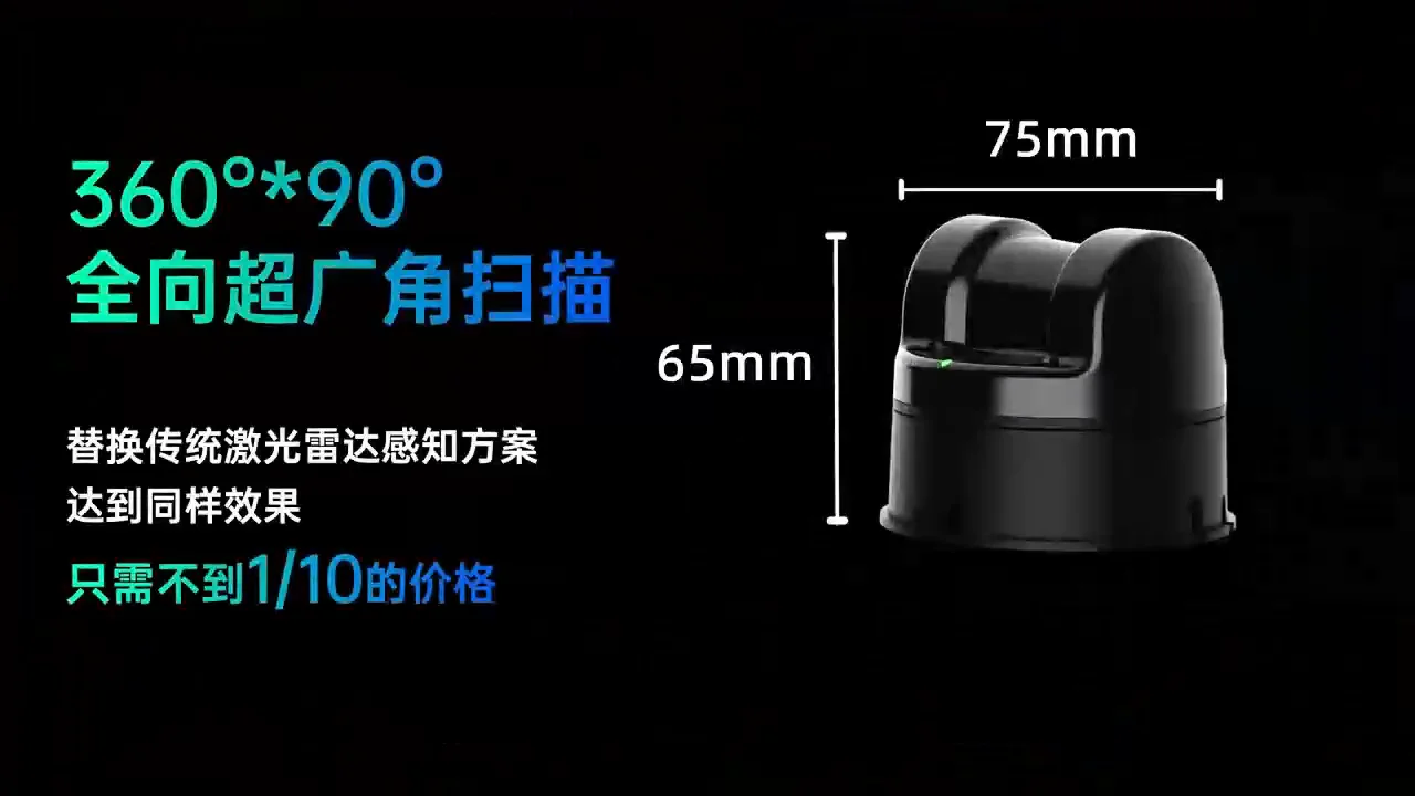 100klux Ultra-wide-angle Bionic 4d Laser Radar Non-repetitive Static ...