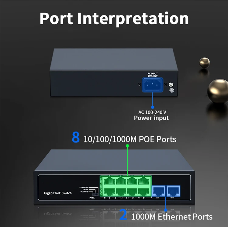 8 Port 1000mbps Poe Switch,2 Gigabit Uplink 1000base-t Rj45 Networking Switch 96w/120w Hub ...