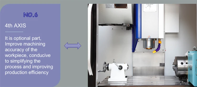 CNC VMC 450 Vertical Milling Machine - 3/4 Axes, 6000 RPM, 12-Tool ...
