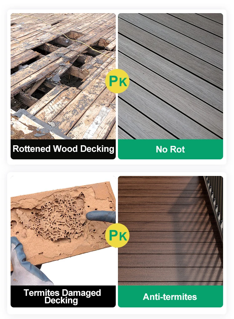 Wholesale Customized WPC Outdoor Garden Wood Plastic Composite Flooring ...
