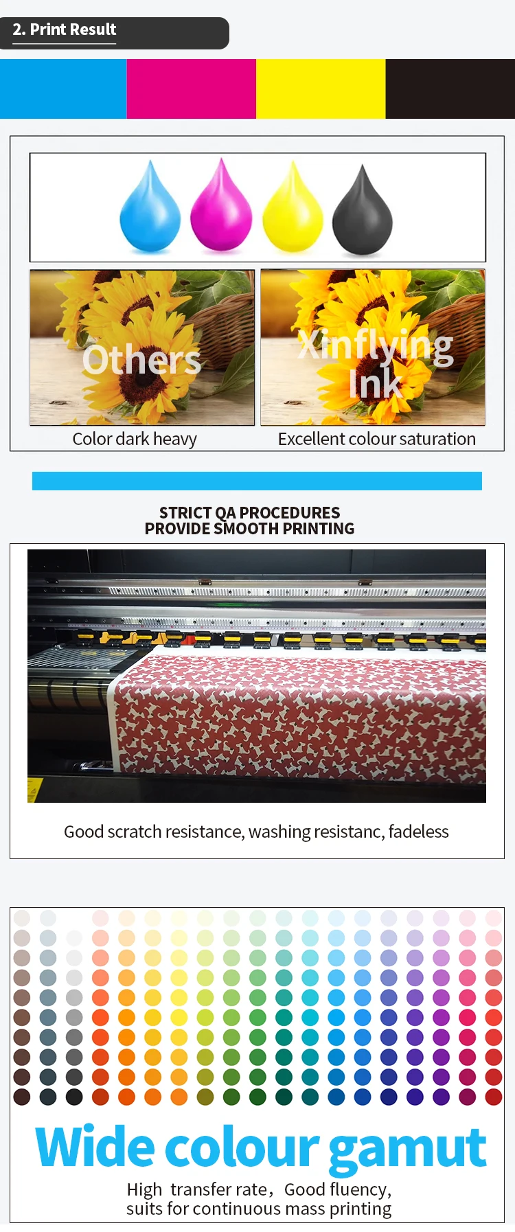 Korea Inktec Sublinova Smart Dye Sublimation Printing Ink