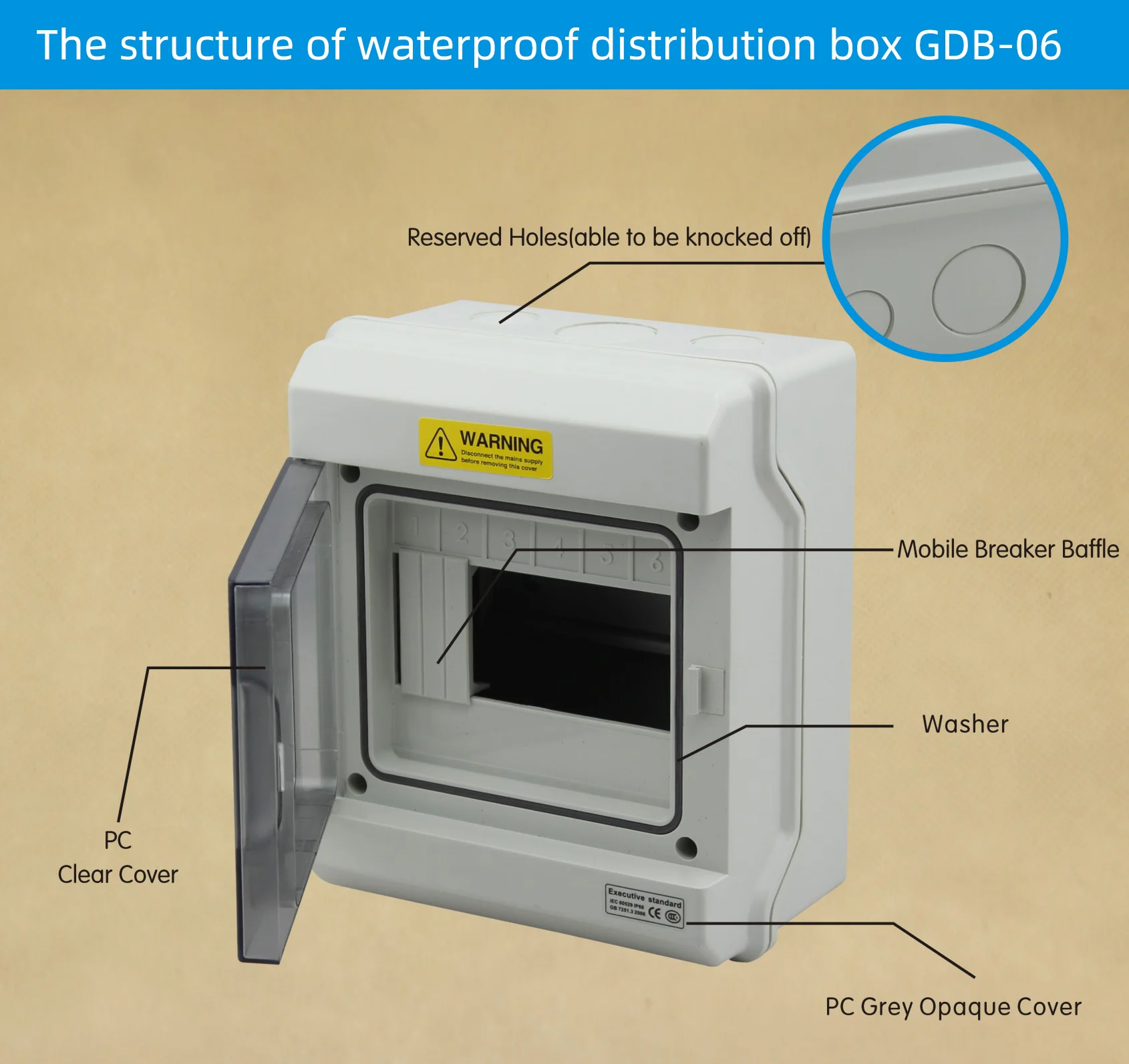 Saipwell Electronic Cabinet Plastic Enclosure Gdb Ip67 Outdoor ...