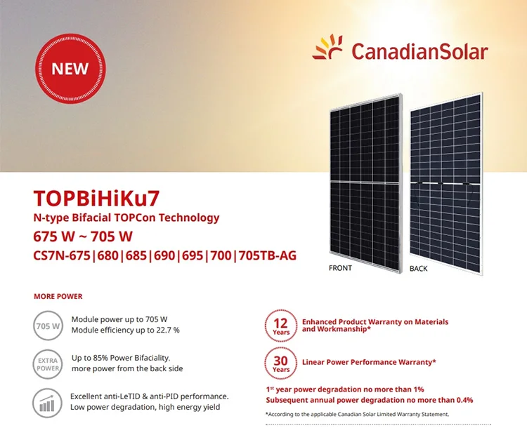 Canadian Solar Panel Topbihiku7 N-type Bifacial Topcon 675-705w 675w ...