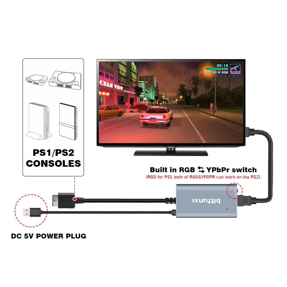 Bitfunx PS2 to HDMI Converter - Retro Game Accessories