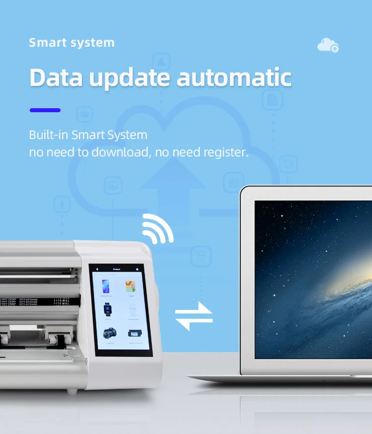 2021 maquina de laminas hidrogel trinx biciclet hydrogel machine ...