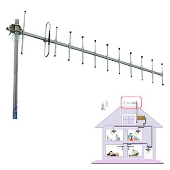 Uhf Yagi Antenna Brocast Dipole Antenna 400-470mhz Outdoor ...