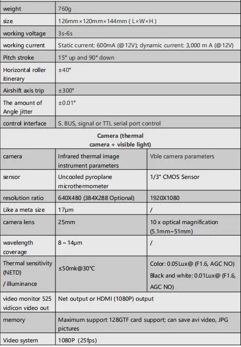 3 Axis Gimbal Ptz Camera 1080p Uav Camera 10x Optical Zoom 640*480 ...