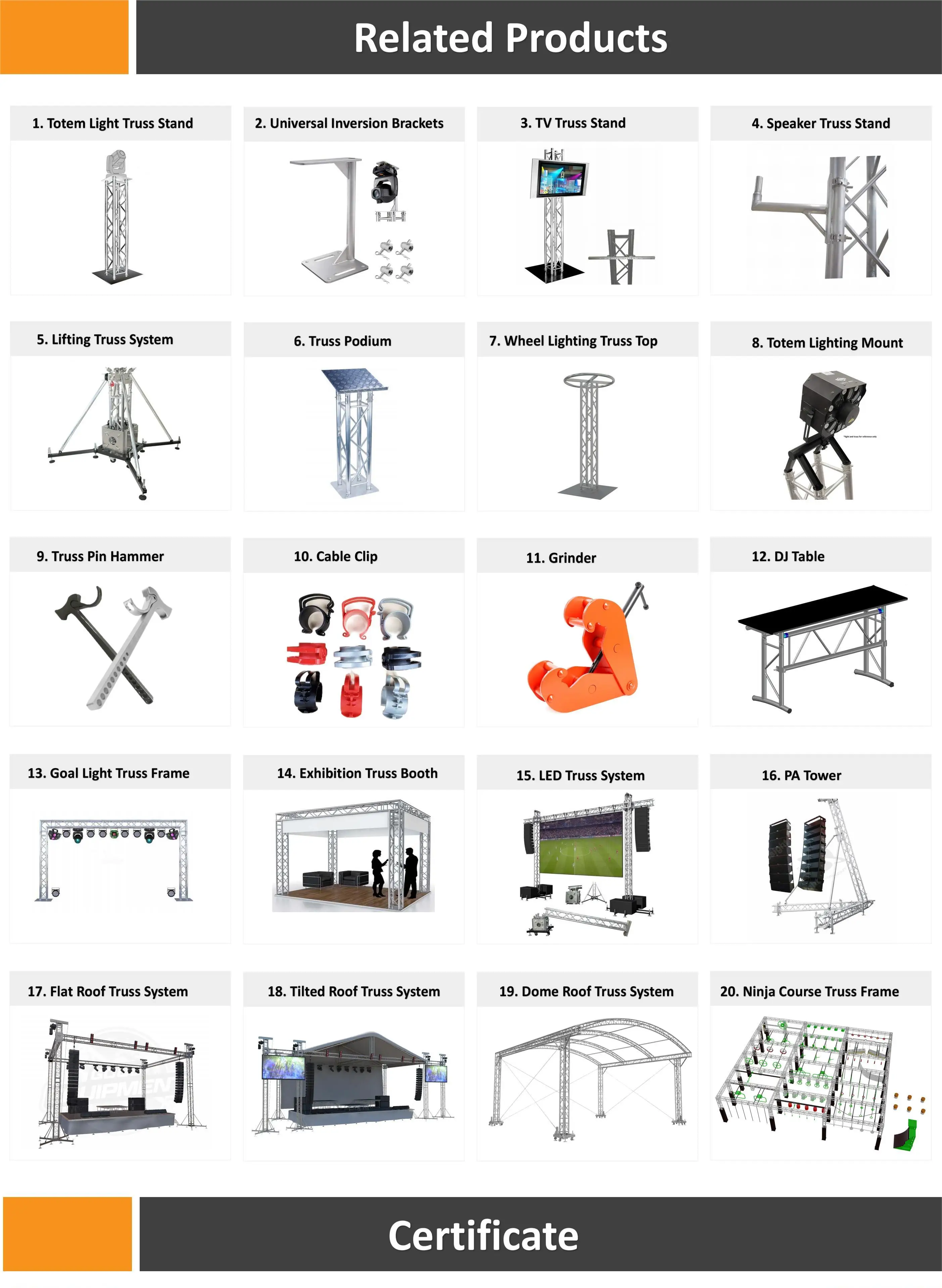 12''x 12'' Box Thomas Truss - Durable Aluminum Stage Truss