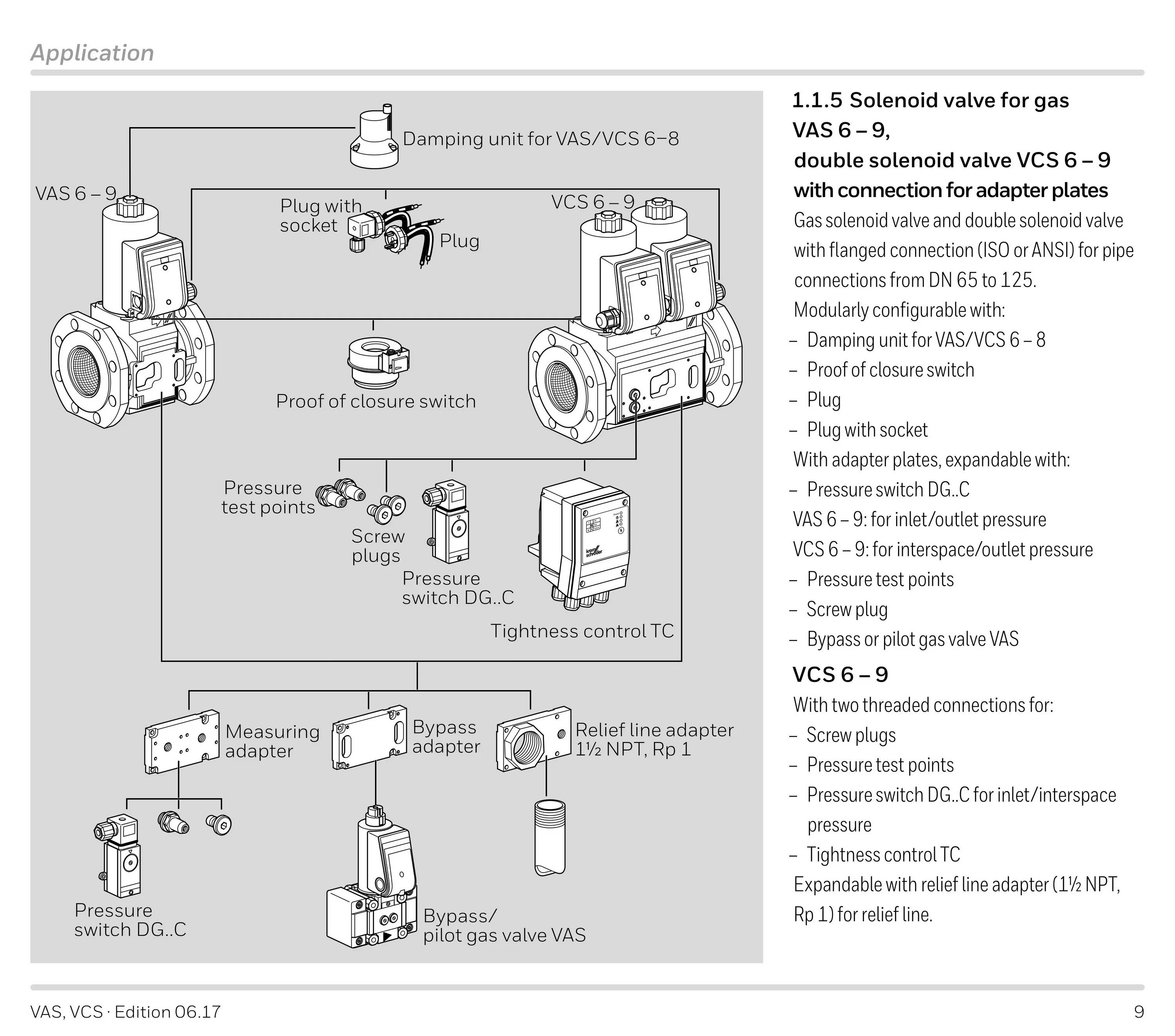 Kromschroder Double Solenoid Valves VCS Series - Reliable Gas Burners