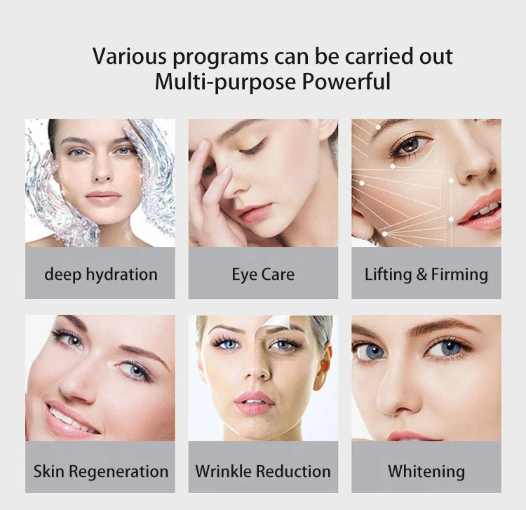 8-In-1 Integrated Skin Manager Optical Intelligence | Skin Detection ...