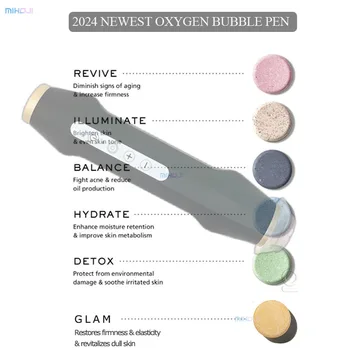 Co2 Oxygen Bubble Pen Exfoliate Handhold Co2 Oxygen Facial Machine Oxygen Pod Capsule Kit - Buy ...