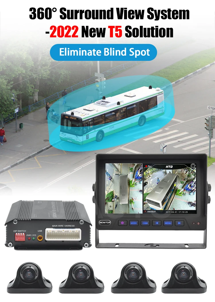 Pjauto Ahd 1080p 3d 360 Degree Surround Brid View Camera Parking Assist ...