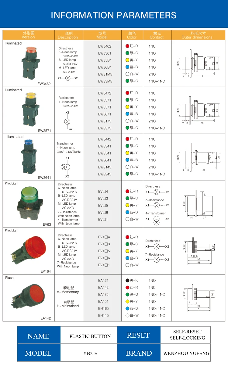 Emergency Stop Push Button - Reliable & Durable Solution