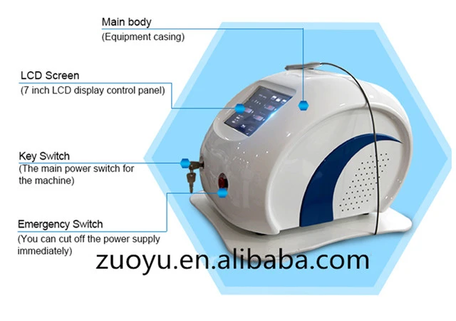 Hot Sale Portable Veins And Spider Veins Removal Machine 980 Nm Diode ...