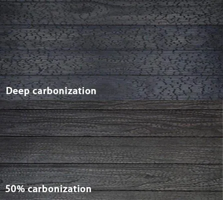 Charcoal Sheet Cladding - Stylish & Eco-Friendly Wall Panels