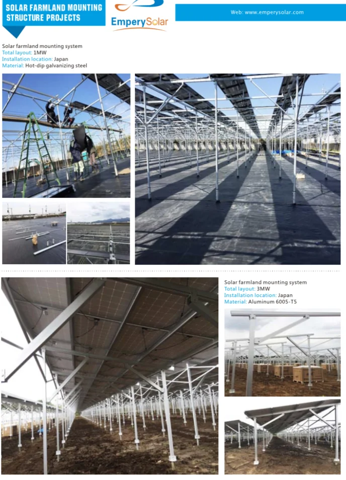 Efficient Vertical Bifacial Solar Panel Mounts for Power Plants