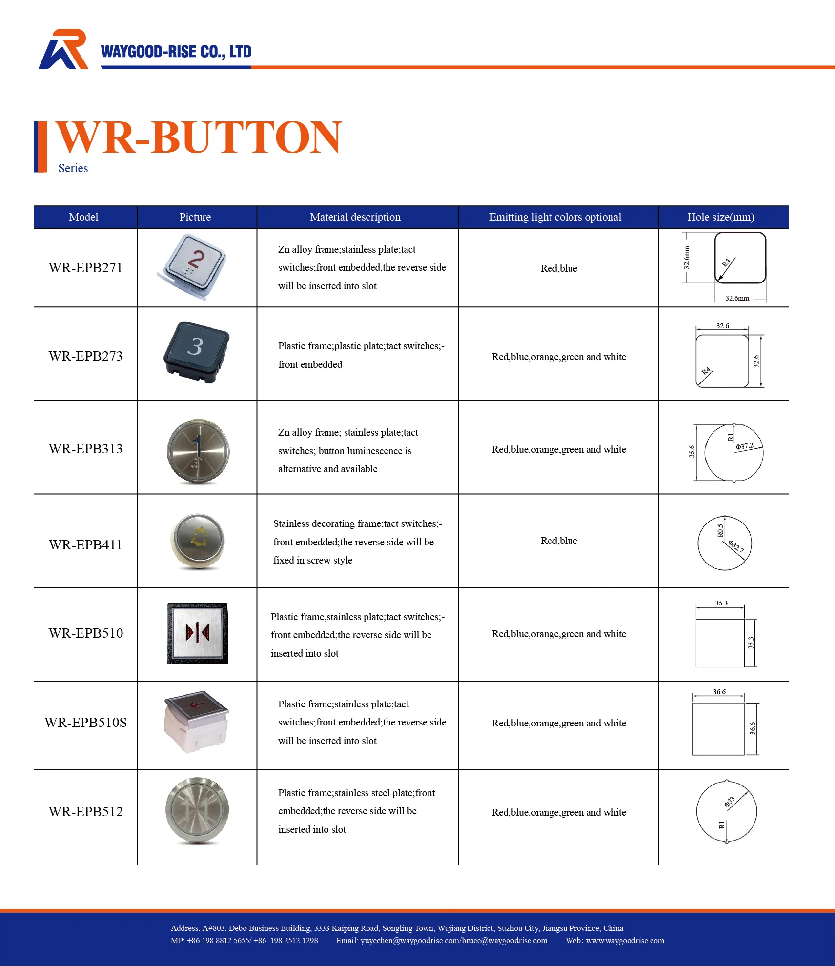 Elevator Push Button Stainless Steel Plate With Braille Tact Switches ...
