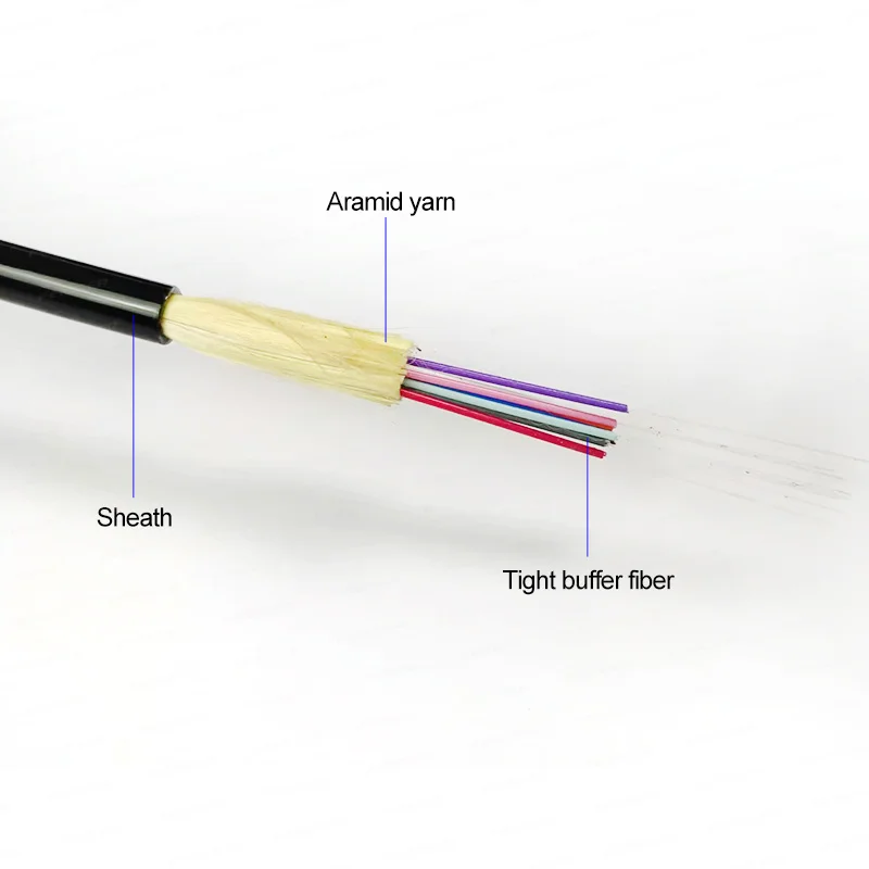 Jet Air-blown Micro- Optic Cable For Backbone Network,Access Network ...