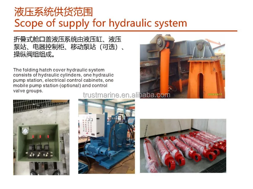 Marine Folding Hatch Cover for Cargo Ships | Weathertight Steel ...