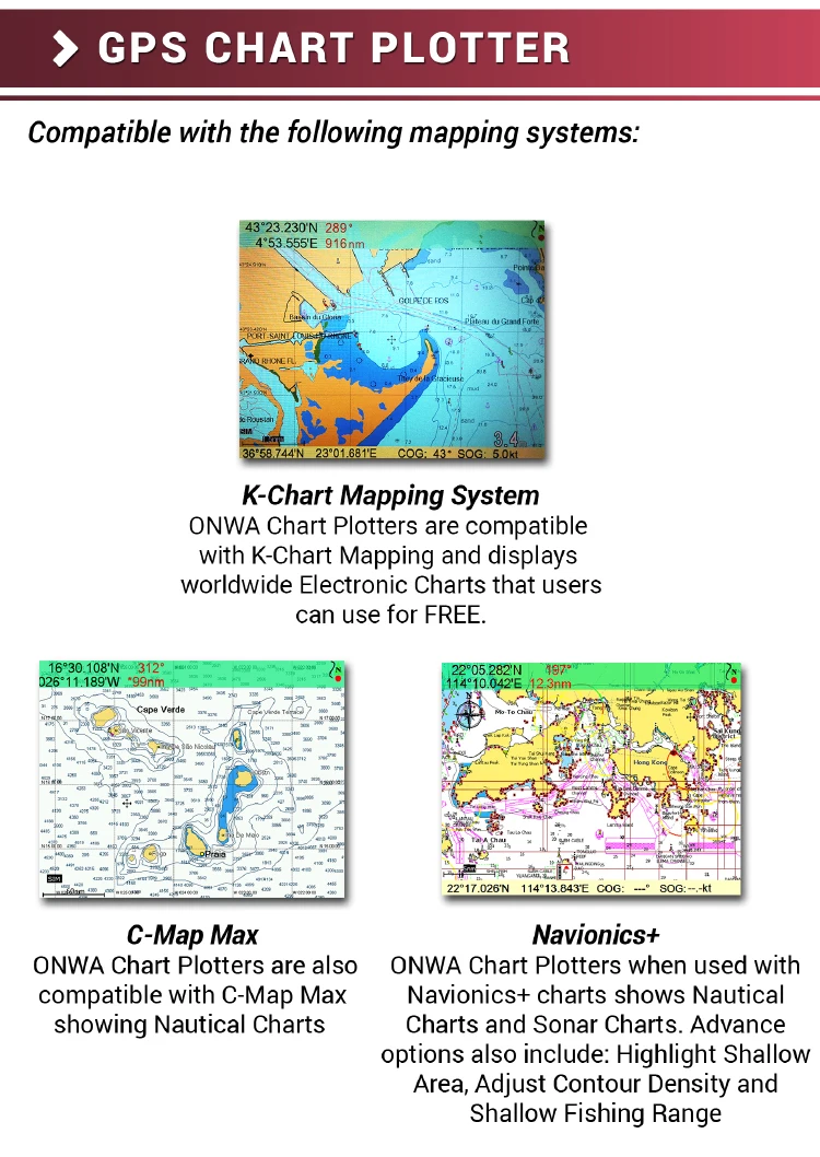ONWA KP-708: 7-Inch Marine GPS Chart Plotter with NMEA 0183 - Accurate ...