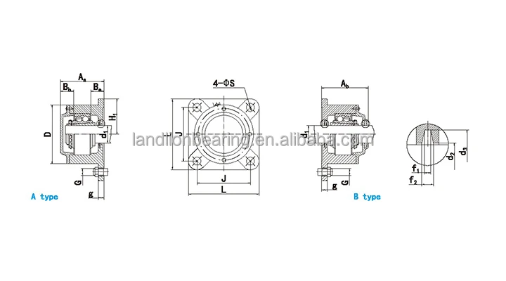 4 Bolt Cast Flanged Housing Units 722518 - Pillow Block Bearings