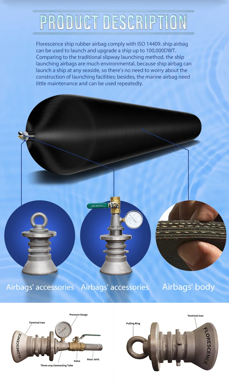 Ship Marine Safety Lifting airbag Floating Barge From Manufacture ...