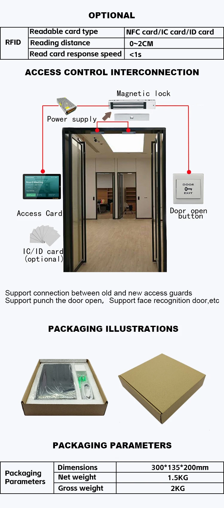 Sinmar 10 Inch Tablet with RFID NFC for Meeting Room Booking