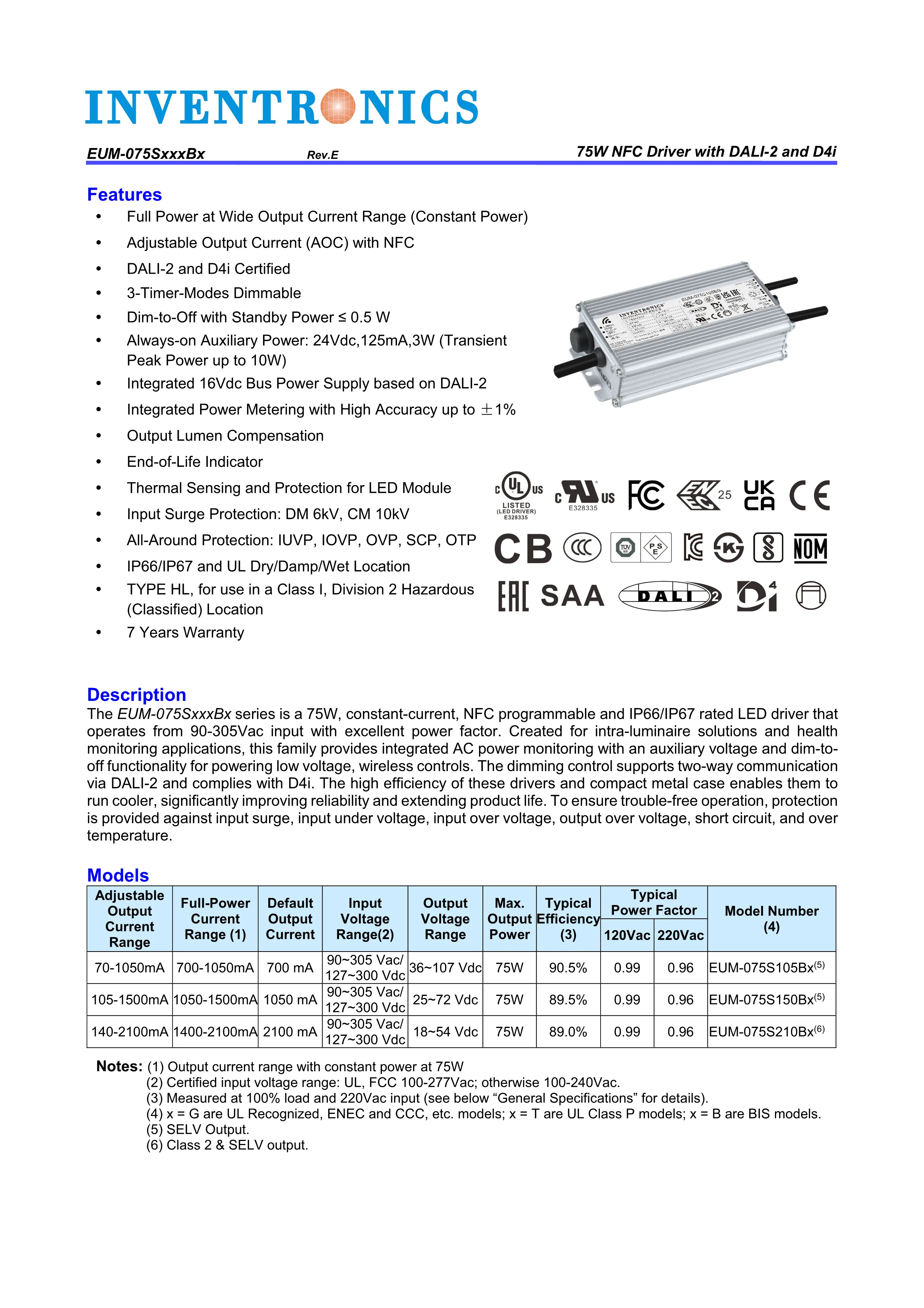 Inventronics LED Driver 75W - Reliable Lighting Solutions