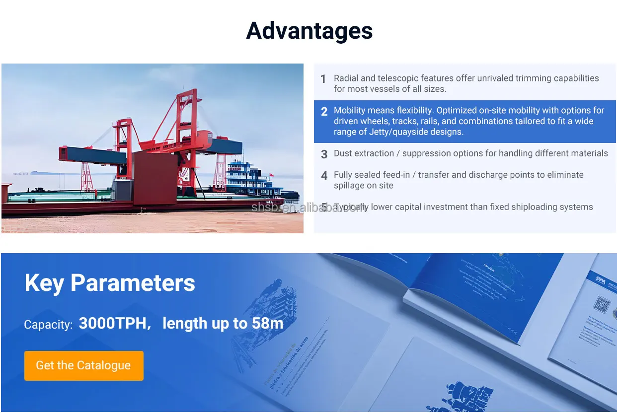 Truck Ship Loader Unloaderic Suction Conveyor Continous Mobile Ship ...