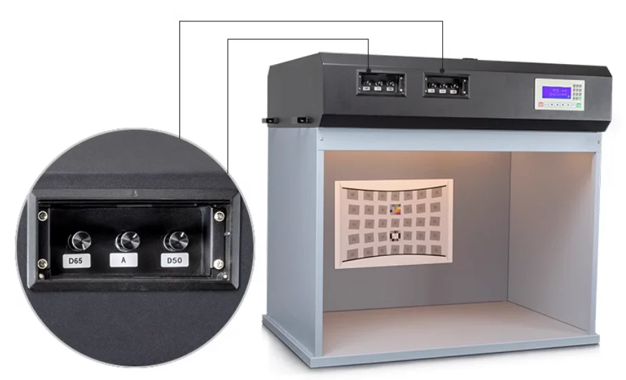 Visual Chart Basic Light Box To Evaluate Color For Various Samples ...