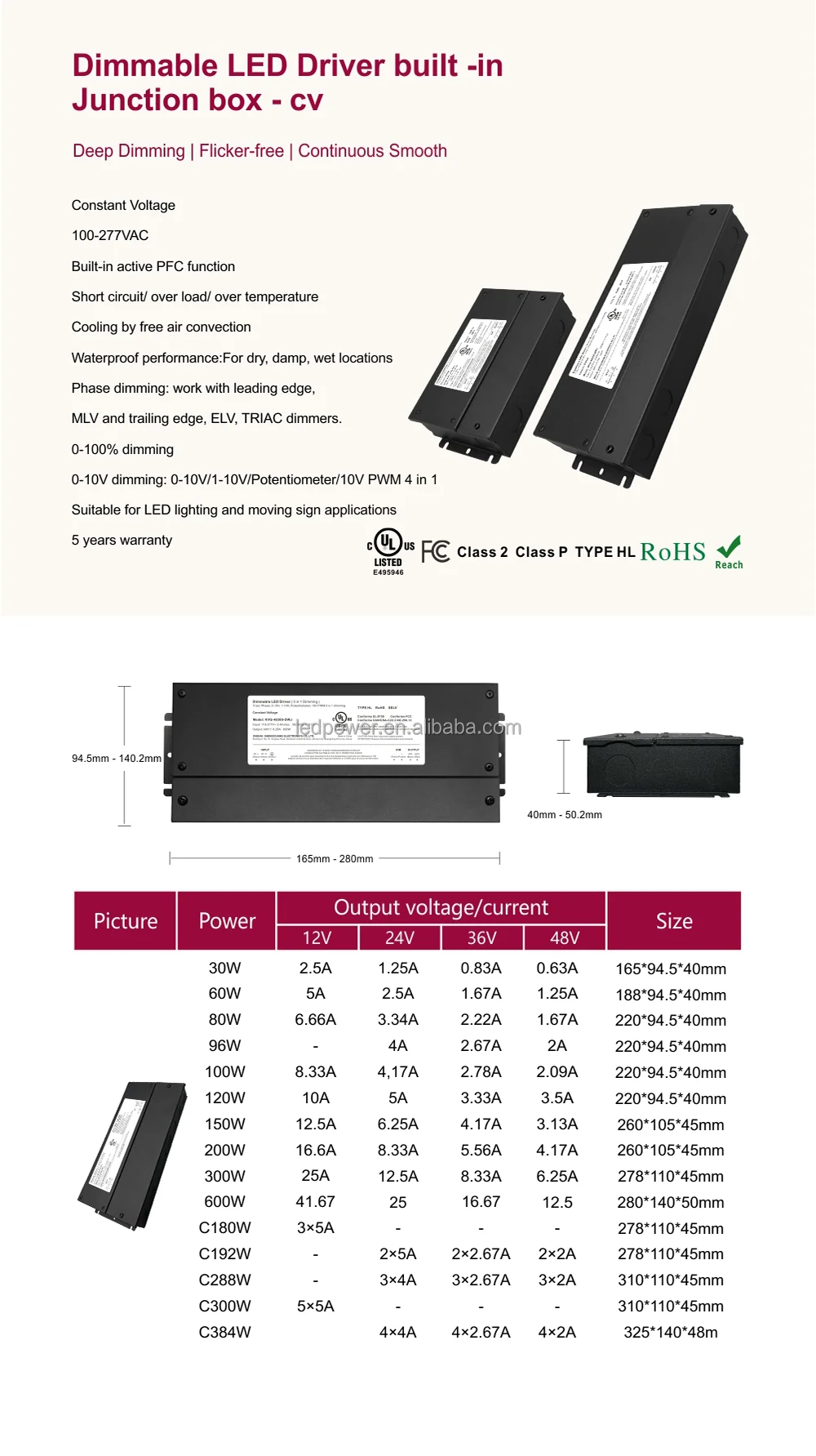 200W 12V LED Power Supply - High PWM, Waterproof & Dimmable